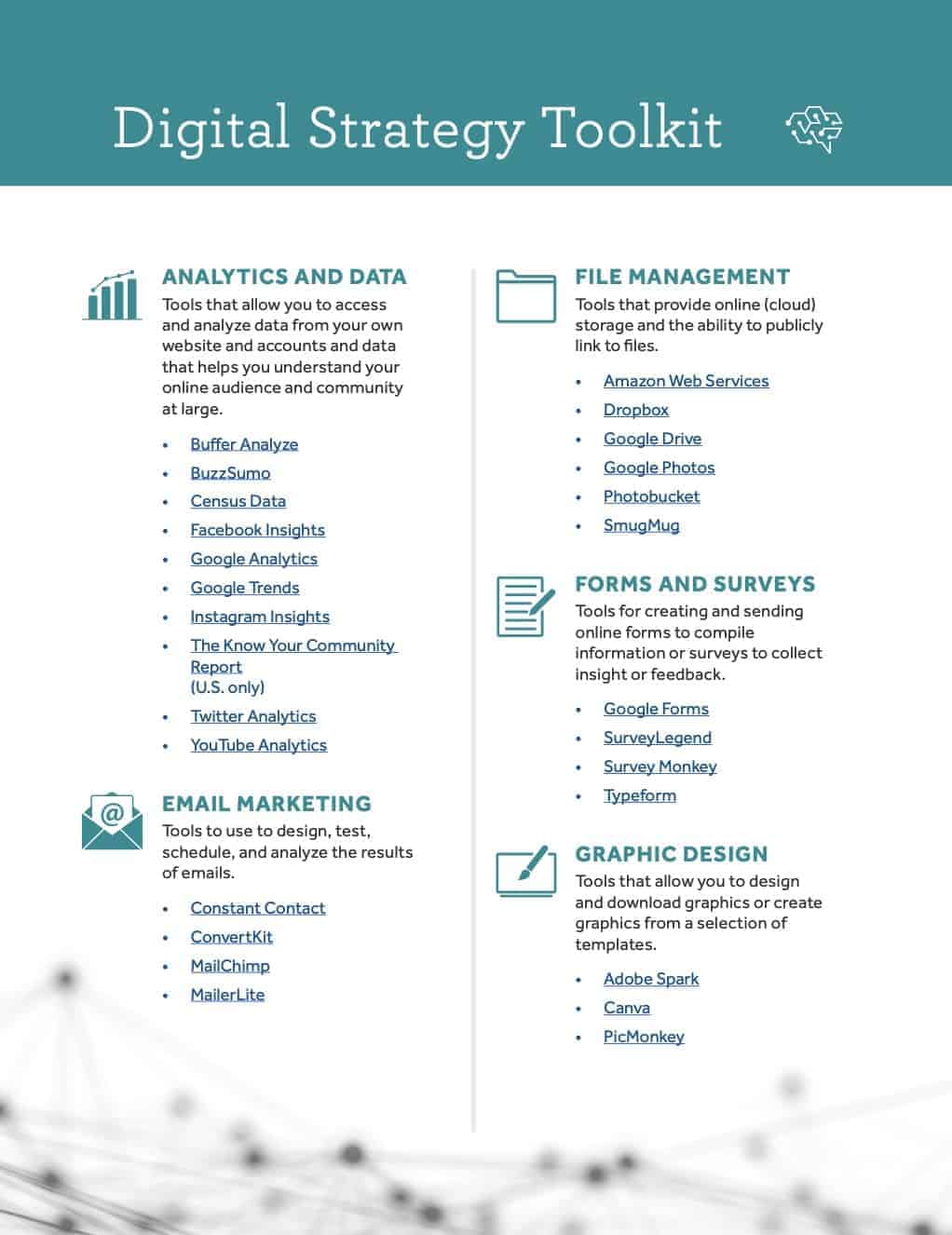 Digital Strategy Toolkit – Urban Outreach Foundation – Urban Academy